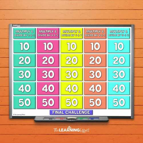 3rd Grade Math Review #2 Game Show | End of Year Test Prep Activity