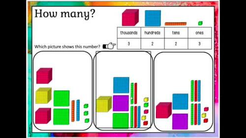 Place Value Activities Thousands by Aussie Waves | TPT
