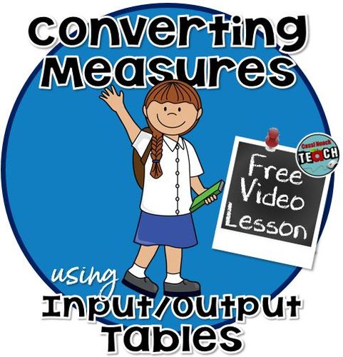 Distance Learning free Lesson Converting Measurements with Input/Output Tables