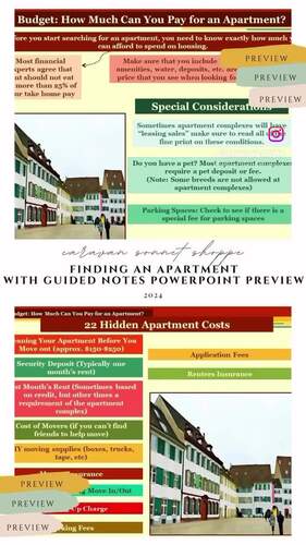 Personal Finance: FINDING AND RENTING AN APARTMENT/Financial Literacy/Lease