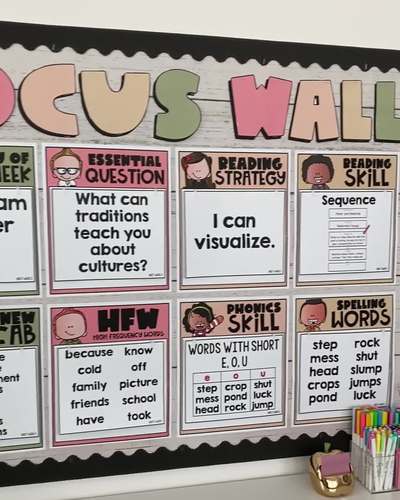 Focus Wall Bulletin Board | Boho Theme | Classroom Decor | TPT