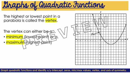 Graphing Quadratic Functions / Equations and Identify Key Features ...