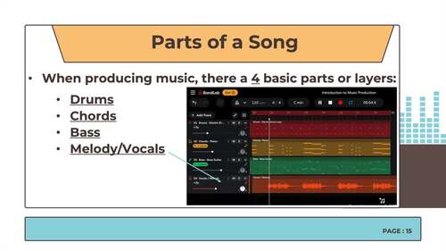 Introduction to Music Production – Engaging PowerPoint with Worksheet