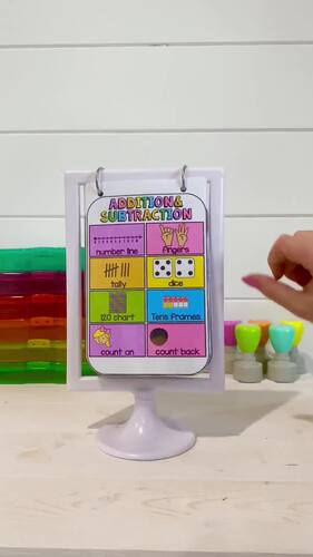 MATHS POSTERS - KINDERGARTEN/FOUNDATION/PREP - MATHEMATICS POSTERS PACK