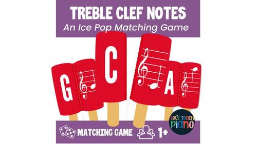 Piano Game Treble Clef Note Names for All levels Low Prep Time | TPT