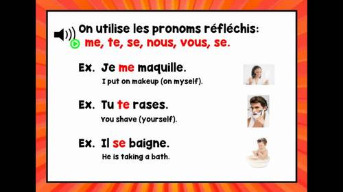 FRENCH REFLEXIVE VERBS BOOM CARDS ⭐ French Boom Cards ⭐ Conjugations ...
