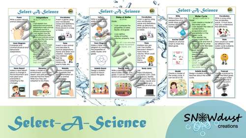 Planets: Florida Science Choice Board 5th | TPT