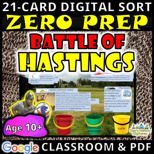 Why Did William Win the Battle of Hastings? | Digital drag & drop card sort