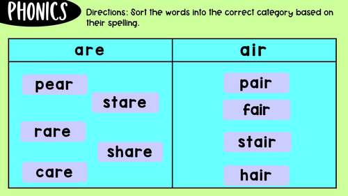 Wonders 2nd Grade Digital Workbook Unit 4, Week 5 - Distance Learning