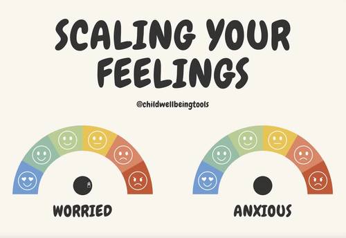 Scaling Feelings Printable Chart Worksheet Planner for Kids Emotion Wheel