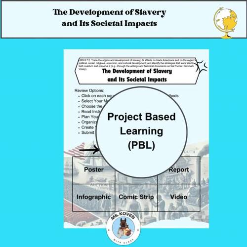 HSS 8.7.2 The Development of Slavery and Its Societal Impacts PBL ...