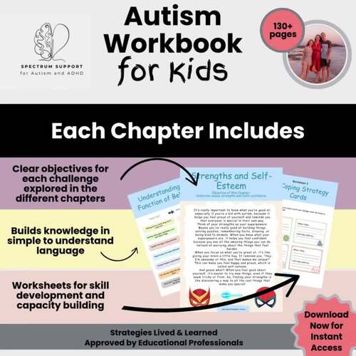 Autism Support Bundle for Kids to Understand Their Autism & Build ...