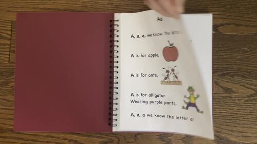 My Best Alphabet Poems by My Kindergarten Class | TPT