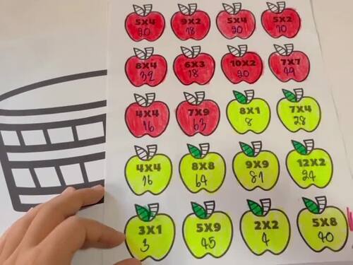 Fall Multiplication Craft | Fall Multiplication Activity | TPT