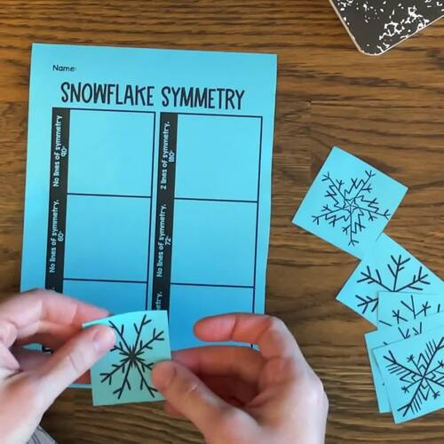 Winter Geometry Activity Symmetry of Snowflakes by Rise over Run