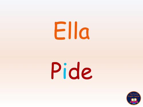 PEDIR en PRESENTE DE INDICATIVO - powerpoint on "pedir" in Spanish ...