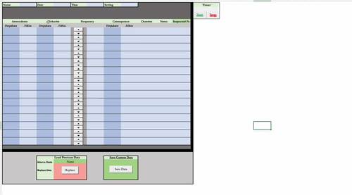 ABC Data Log by School Psych Bytes | TPT