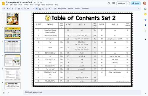 Thanksgiving Turkey Digital Mystery Picture Set 2 -Nonsense Words ...