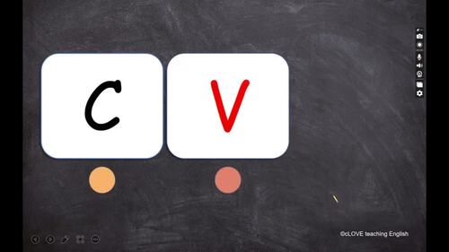 CVC family of a - PowerPoint Presentation (learn how to blend) | TPT