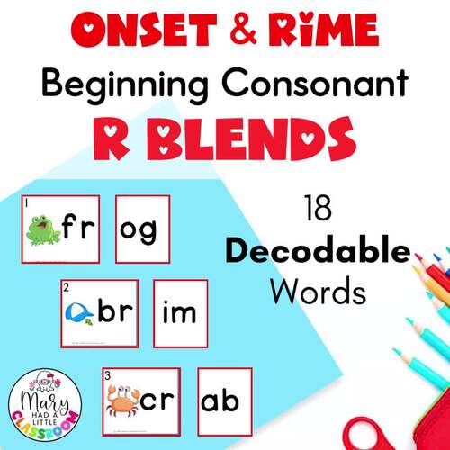 R Blends Phonics | Onset & Rime | Decoding & Spelling - Science of Reading