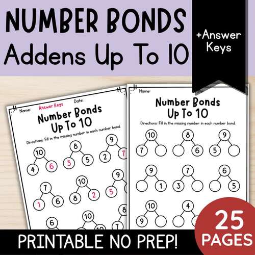 Number Bonds Up To 10 Missing Addens | Kindergarten & 1st Grade Math