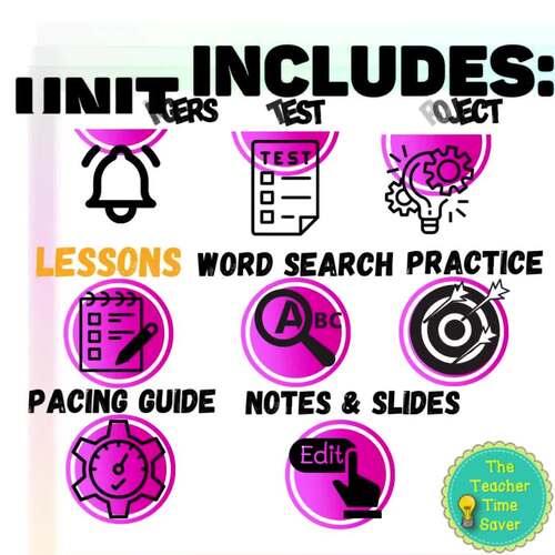 Seismic Waves Google Slides Notes Activity Lesson - Earthquakes Earth ...