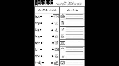 Wonders Unit 1 Week 4 Homework Packet for First Grade (SOR Aligned)