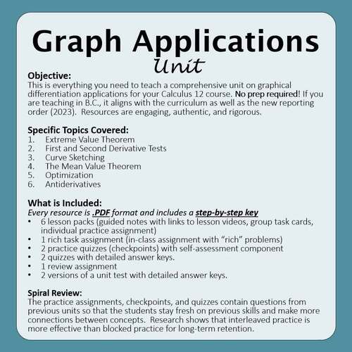 Calculus 12 Analytical Applications of Derivatives Unit Bundle | No Prep!