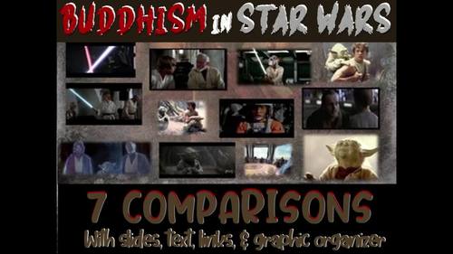 Buddhism in Star Wars - Seven Connections with video links and graphic ...