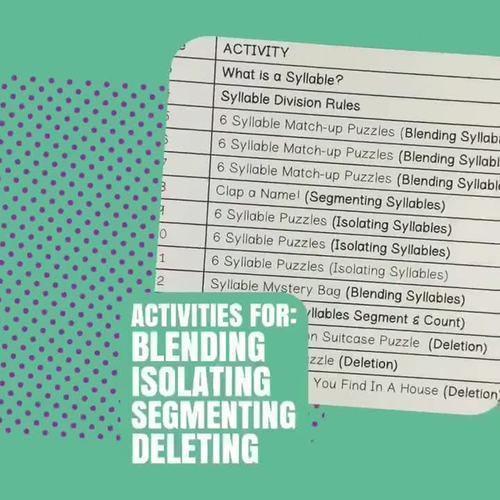 Syllable Work Activities | SASSOON Font | Distance Learning | TpT
