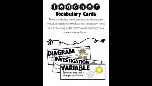 What do Plants Need to Survive? Inquiry Investigation & Writing- NGSS ...