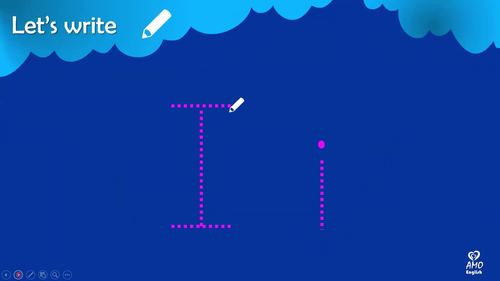 Digital Alphabet Letter I no prep Lesson PPT for Distance Learning