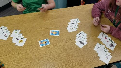Reading System Go Fish Rhyming Game- Aligns with Step 6 | TPT