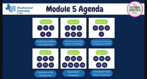 Bluebonnet Math 3rd Grade: Module 5 by The Rushing Resource Room