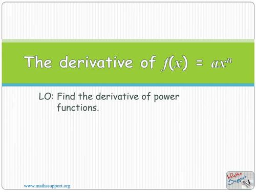 Derivative of f(x) = axⁿ by Maths Support Centre | TPT