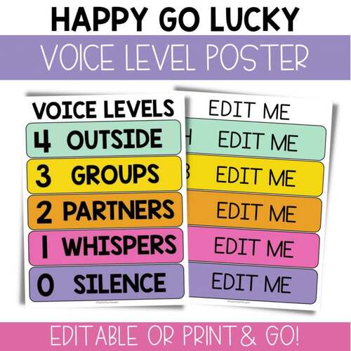 Editable Voice Level Posters / Retro Voice Level Posters / Happy Go Lucky
