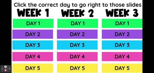 Benchmark Advance 2nd Grade Unit 2 Teaching Slides- FL Edition | TPT