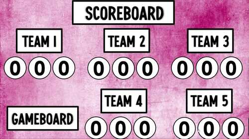 Converting Decimals to Mixed Numbers Activities End of Year Math Game Show