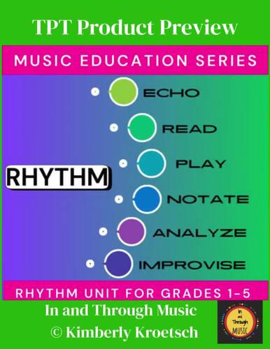 How-To Music Rhythm UNIT for Grades 1-5 + Assessment Checklists | TPT