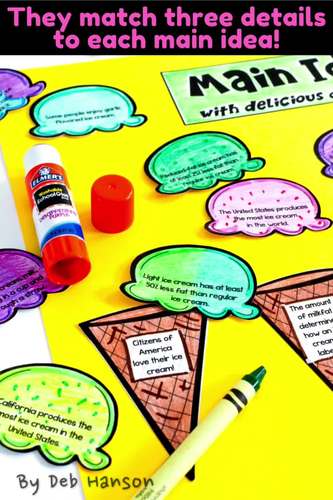 Main Idea Craftivity by Deb Hanson | Teachers Pay Teachers