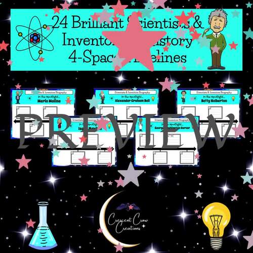 24 Brilliant Scientists & Inventors in History 4-Space Timeline | TPT