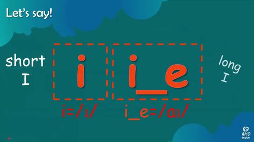 Digital Long I, CVCE, Silent E No Prep PowerPoint Lesson by Amo English