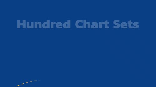 Vertical and Horizontal Hundred Chart Sets by CESA 6 | TPT