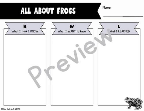All About Frogs (Graphic Organizers, Nonfiction Passage, Label, & Write ...