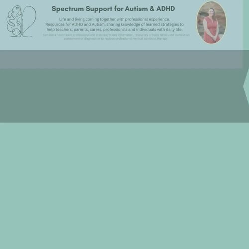Executive Functioning Support Kit for Kids and Teens ADHD Support ...