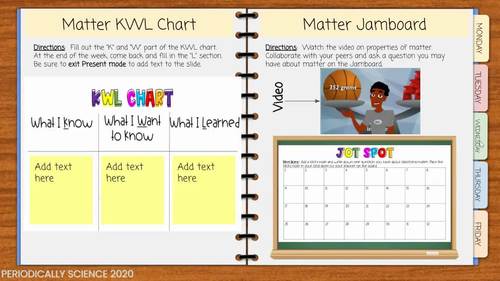 Classifying Matter (TEKS 5.5A) Digital Interactive Notebook-Hyperdoc
