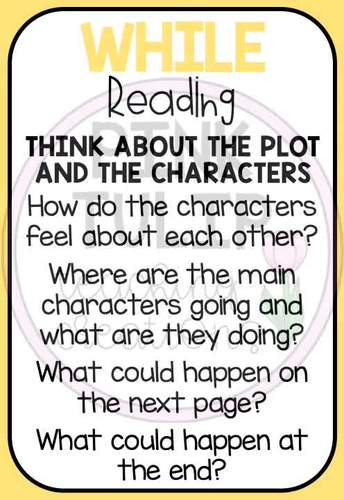 Making Predictions (Predicting) Reading Posters - Classroom Decor