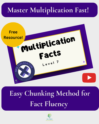 Free Multiplication Tricks Videos & Supporting Resources for Kids--LEVEL 7