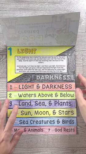 7 Days of Creation Bible Story Craft Flip Book for Christian Back to School