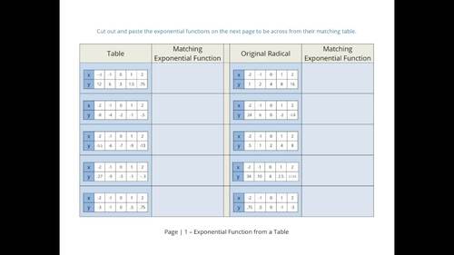 Matching Exponential Functions from Tables by Algebra Beagle | TPT